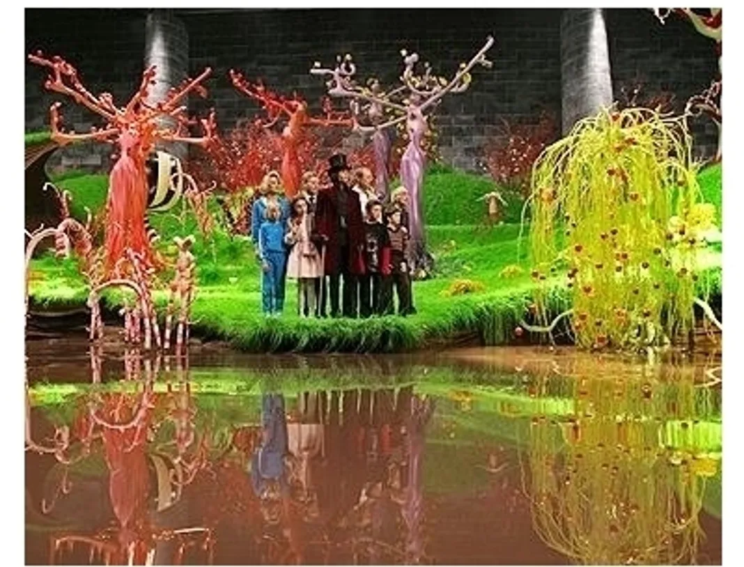 Analyzing Charlie And The Chocolate Factory – Anything Is Possible